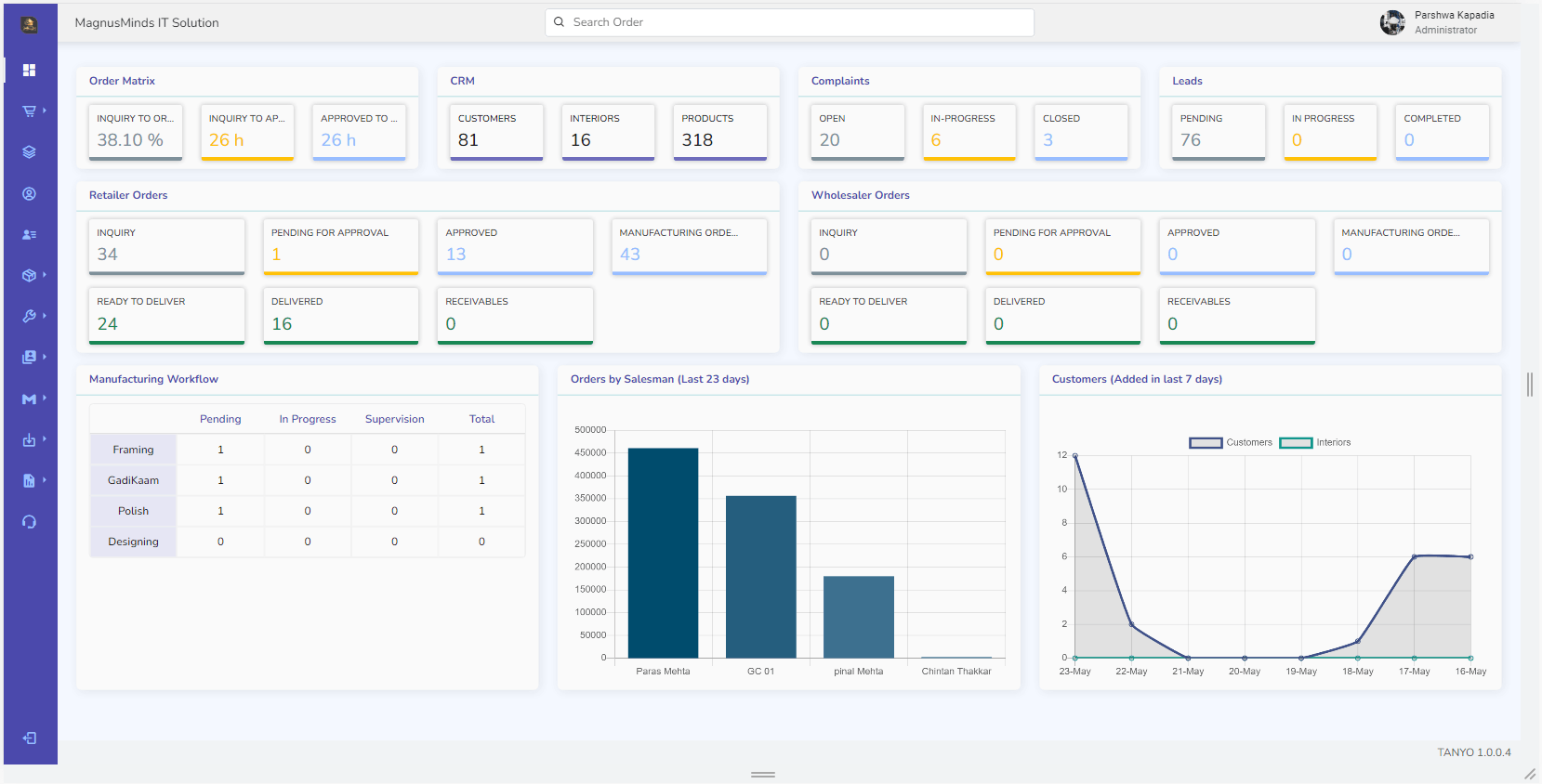 Revolutionize Your Furniture | TANYO-CRM